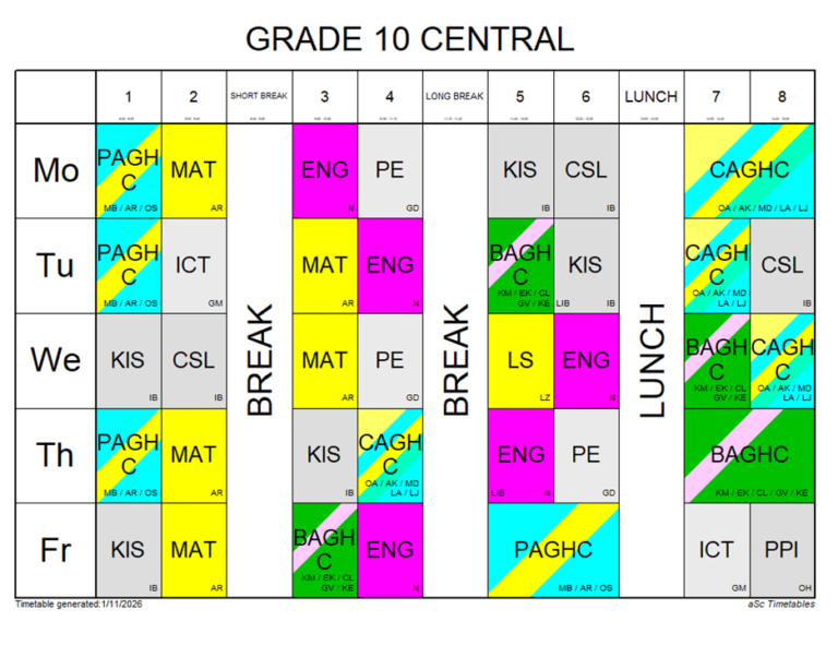 Senior School Grade 10 Sample Timetable | How to Create a Senior School ...