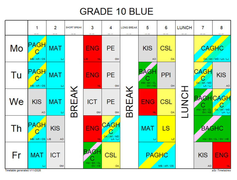 Senior School Grade 10 Sample Timetable | How to Create a Senior School ...